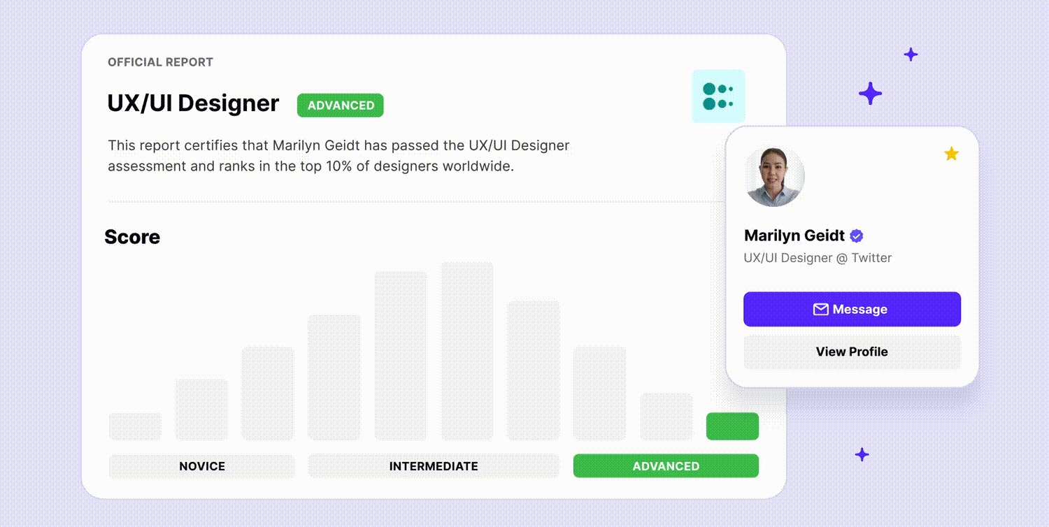 Evaluate The Best Design Candidates For Free Uxcel