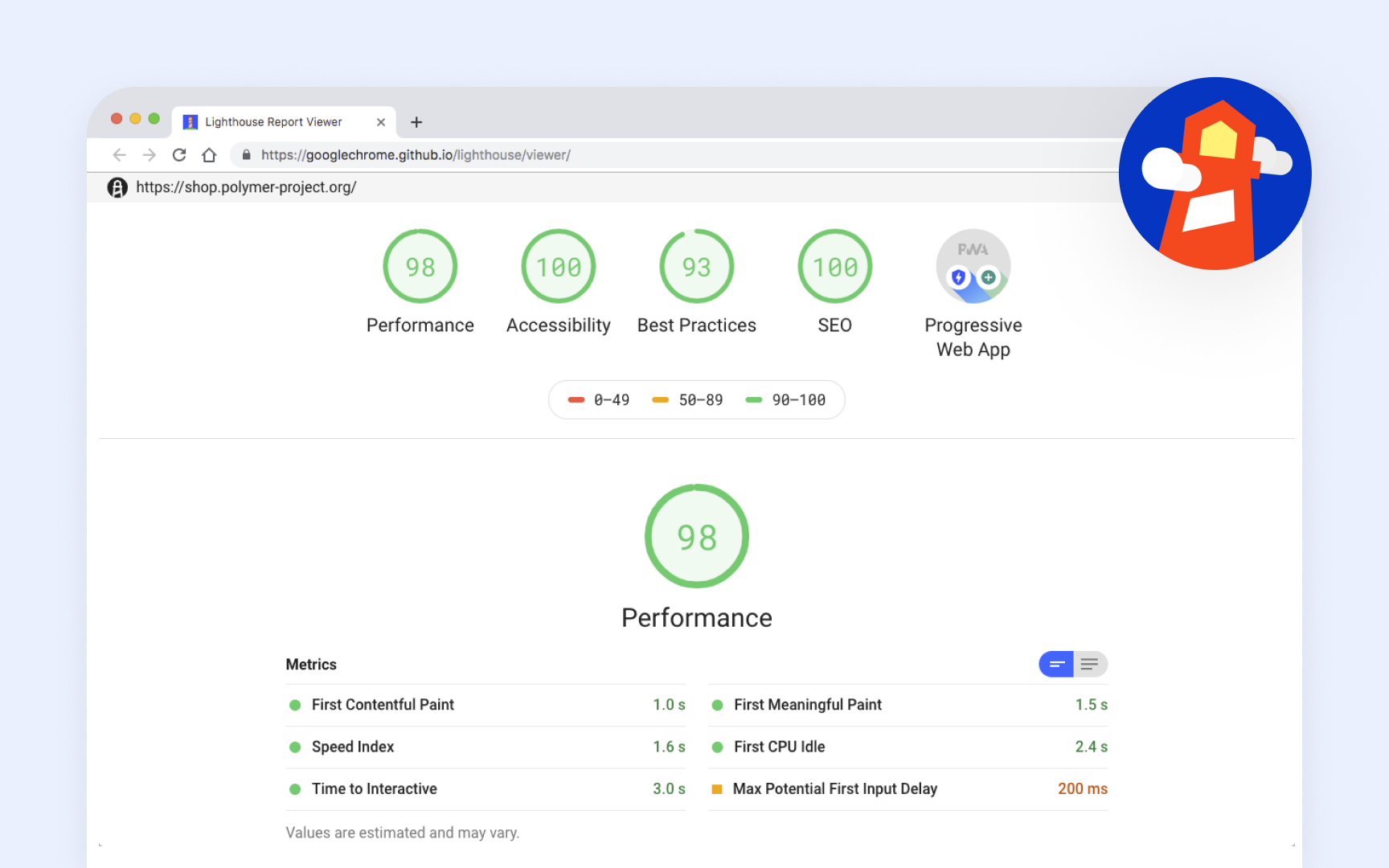 Accessibility Tools Lesson | Uxcel