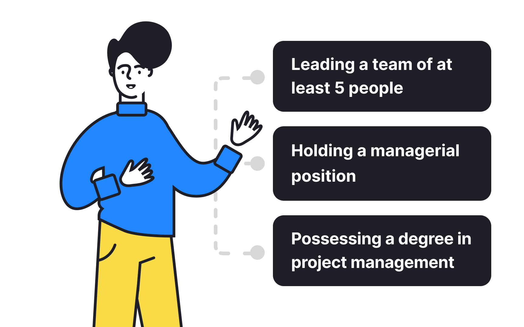 Who is a Design Leader? Lesson | Uxcel