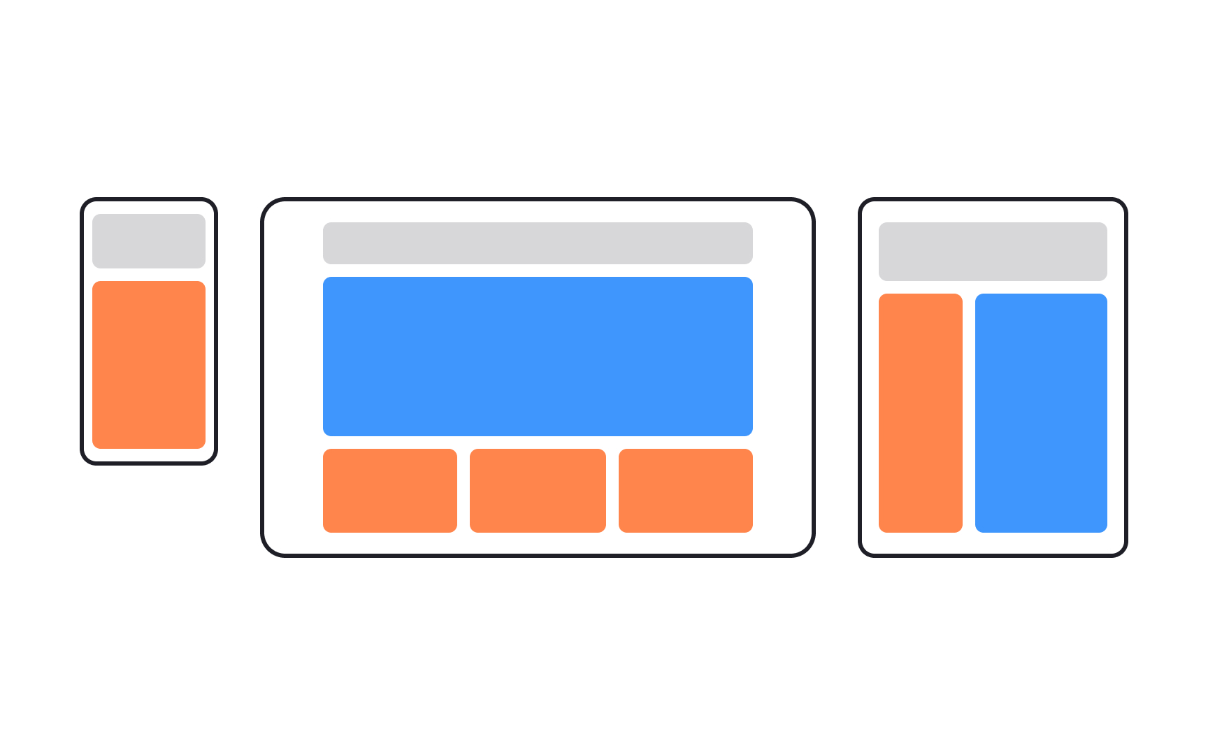 Devices and Display Terminology Lesson | Uxcel