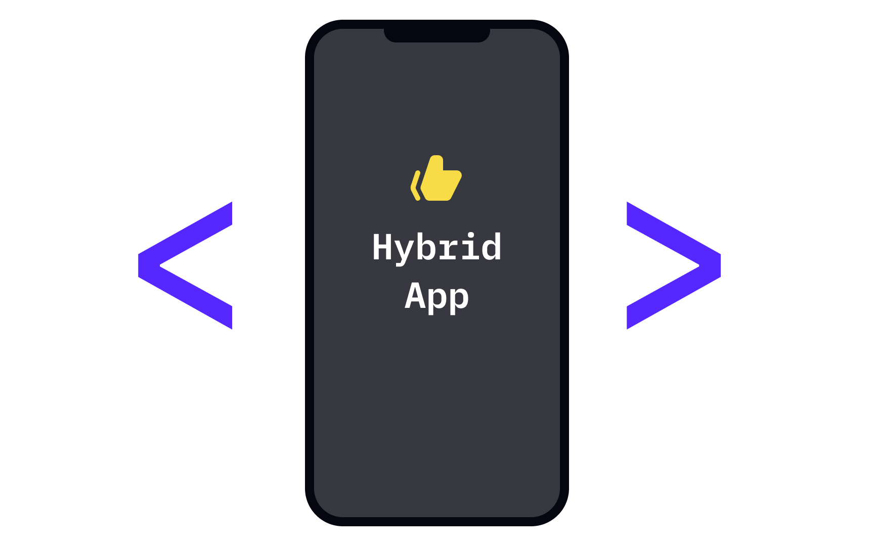 Basics of Native Mobile Design Lesson | Uxcel