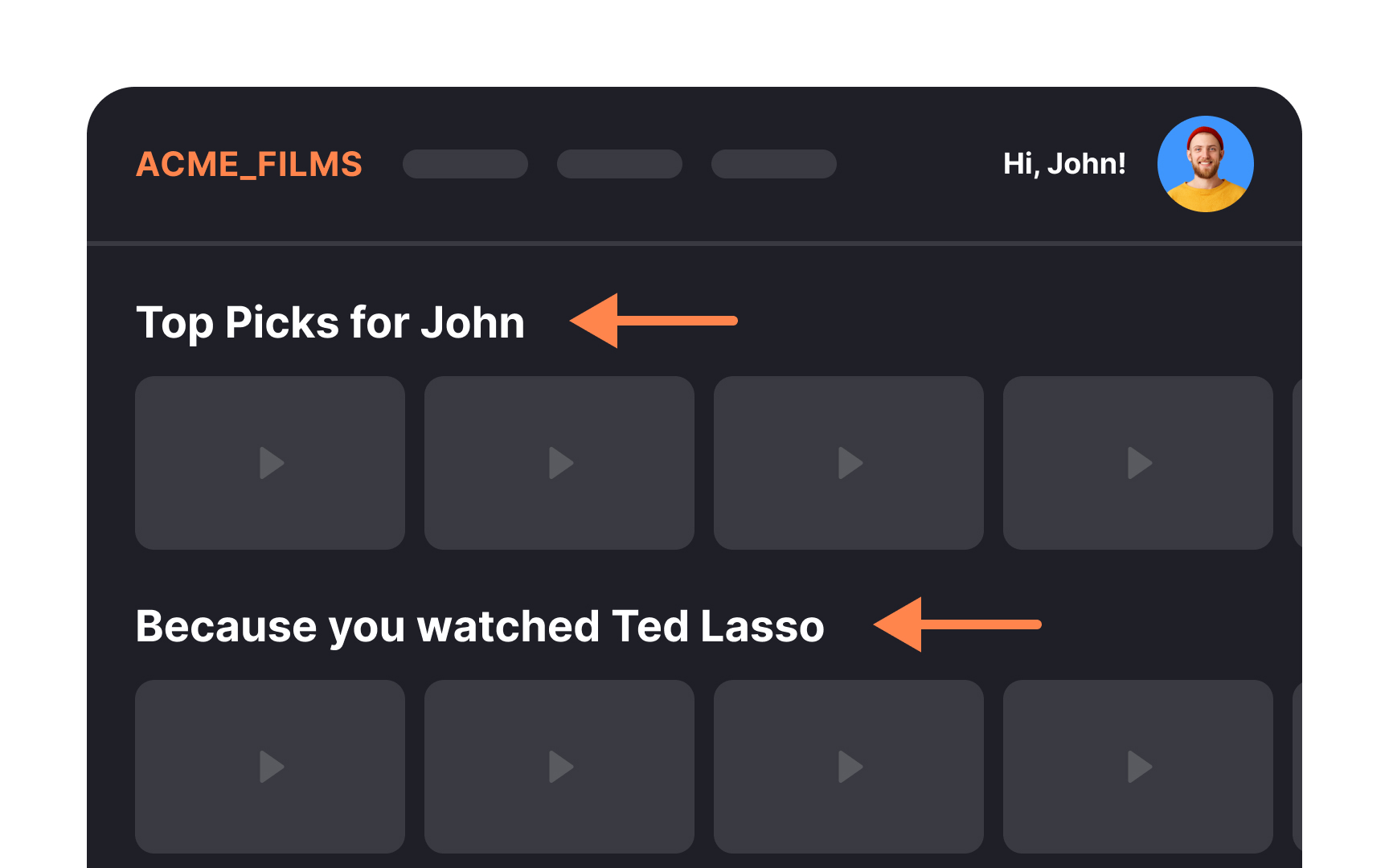 Exploring the Power of AI in Visual Design Lesson | Uxcel