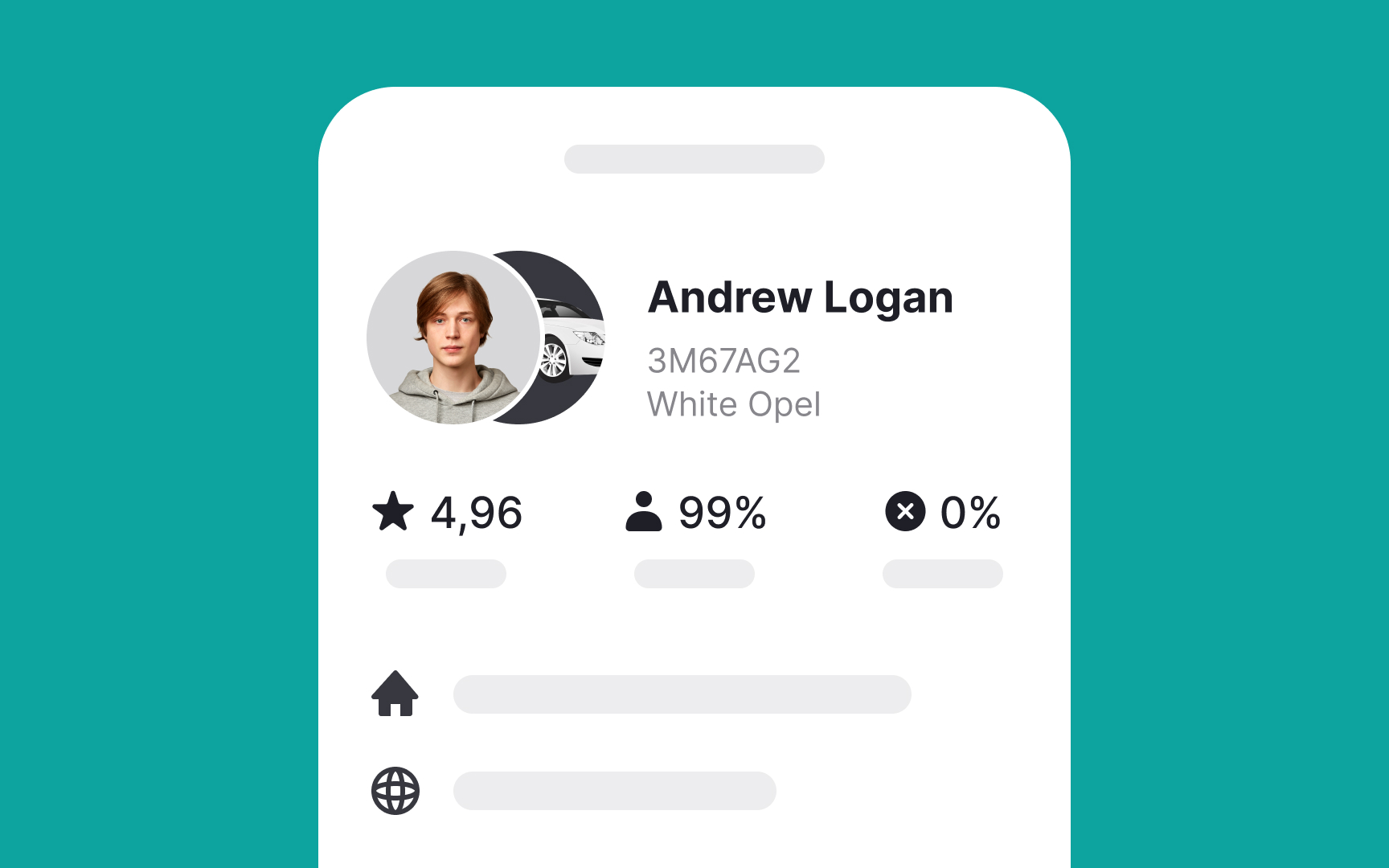 Gamification Mechanics & Elements Lesson | Uxcel