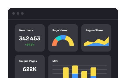 Data Visualization | Uxcel