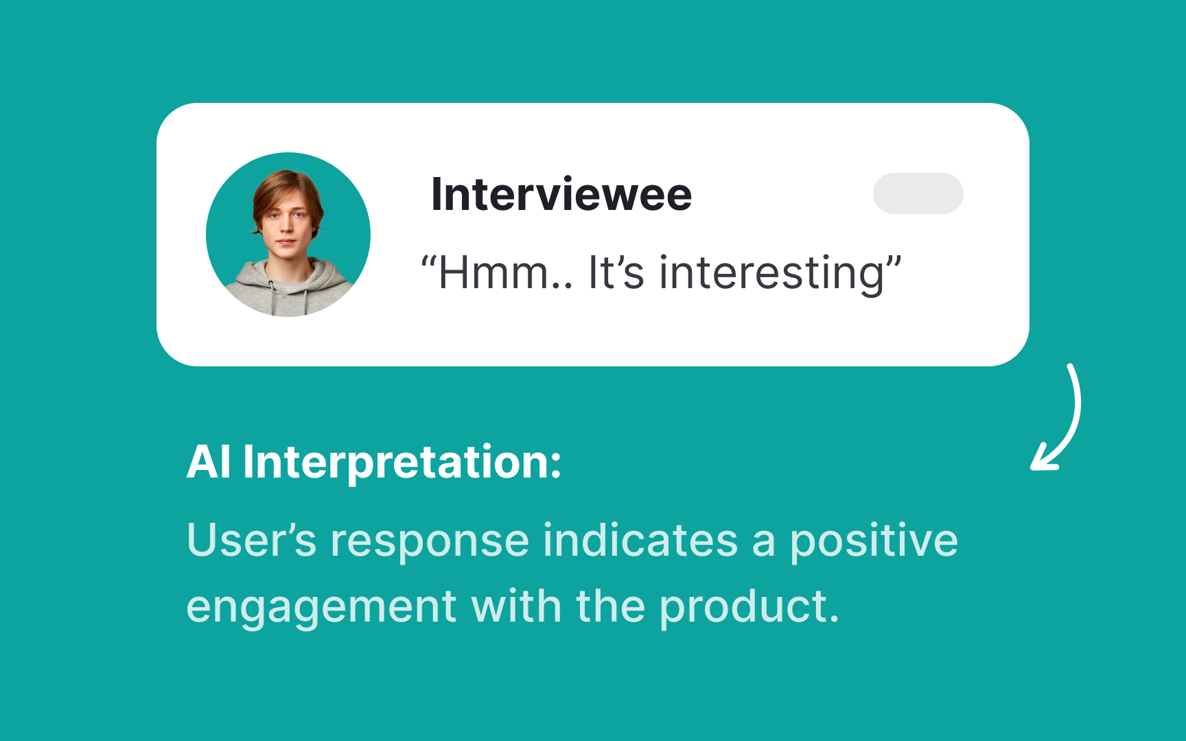 The Application of AI in User Testing Lesson | Uxcel