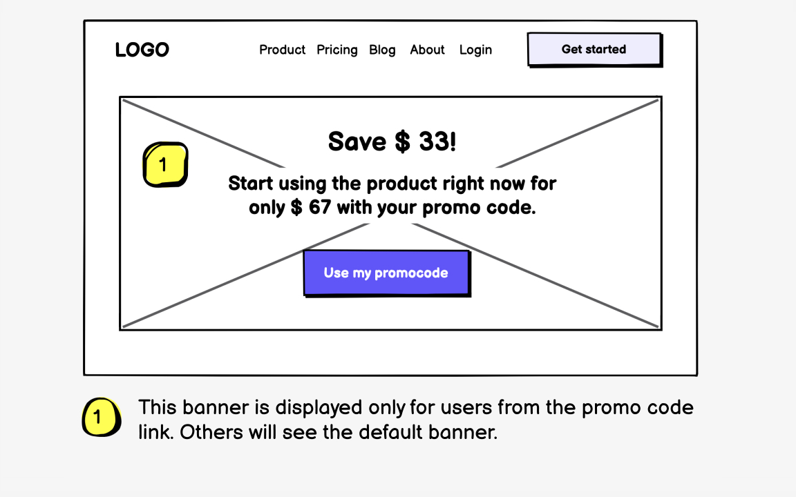 Wireframes Annotations & Documentation course lesson | Uxcel