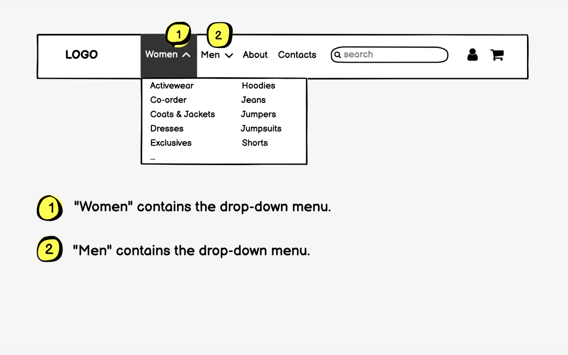 Wireframes Annotations & Documentation course lesson | Uxcel