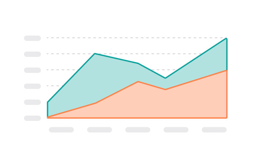 Intro to Charts in UI Lesson | Uxcel