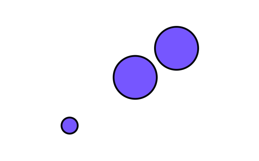 Layout & Composition | Uxcel