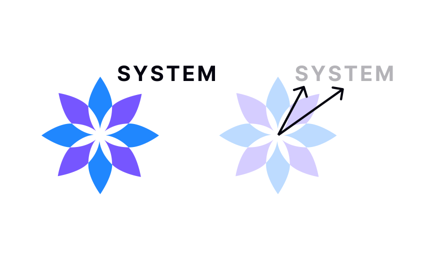 Layout & Composition | Uxcel