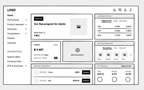 Wireframing Examples by Use Case | by Balsamiq | Uxcel