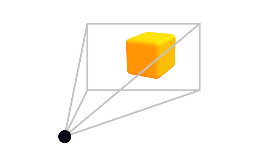 Perception & Depth Lesson | Uxcel