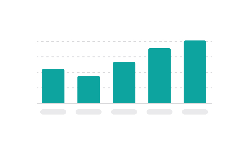 Best Practices for Designing Charts Lesson | Uxcel