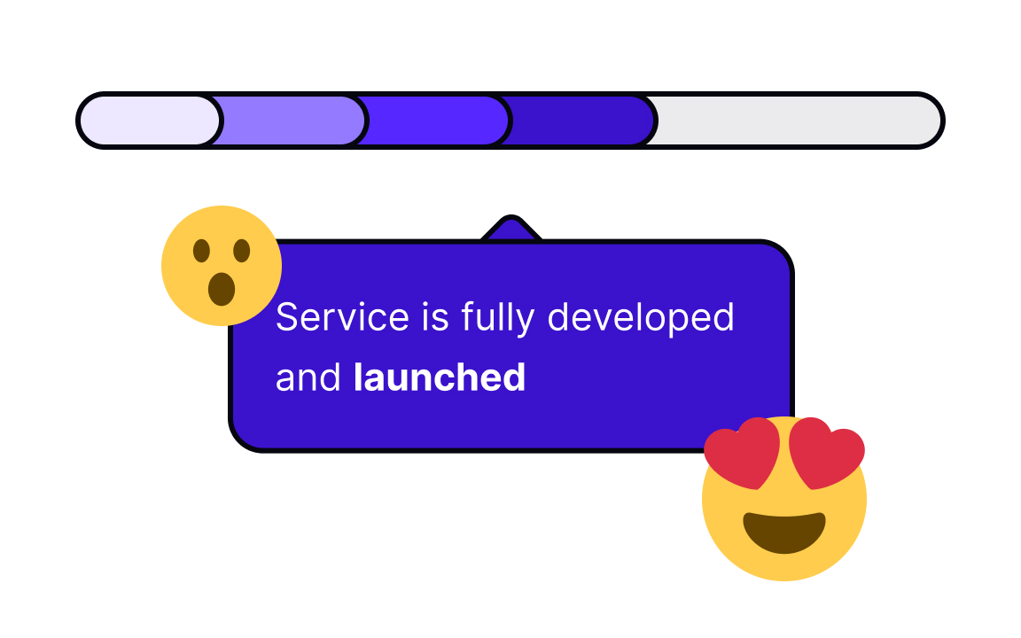 Implementation of Changes in Service Design Lesson | Uxcel