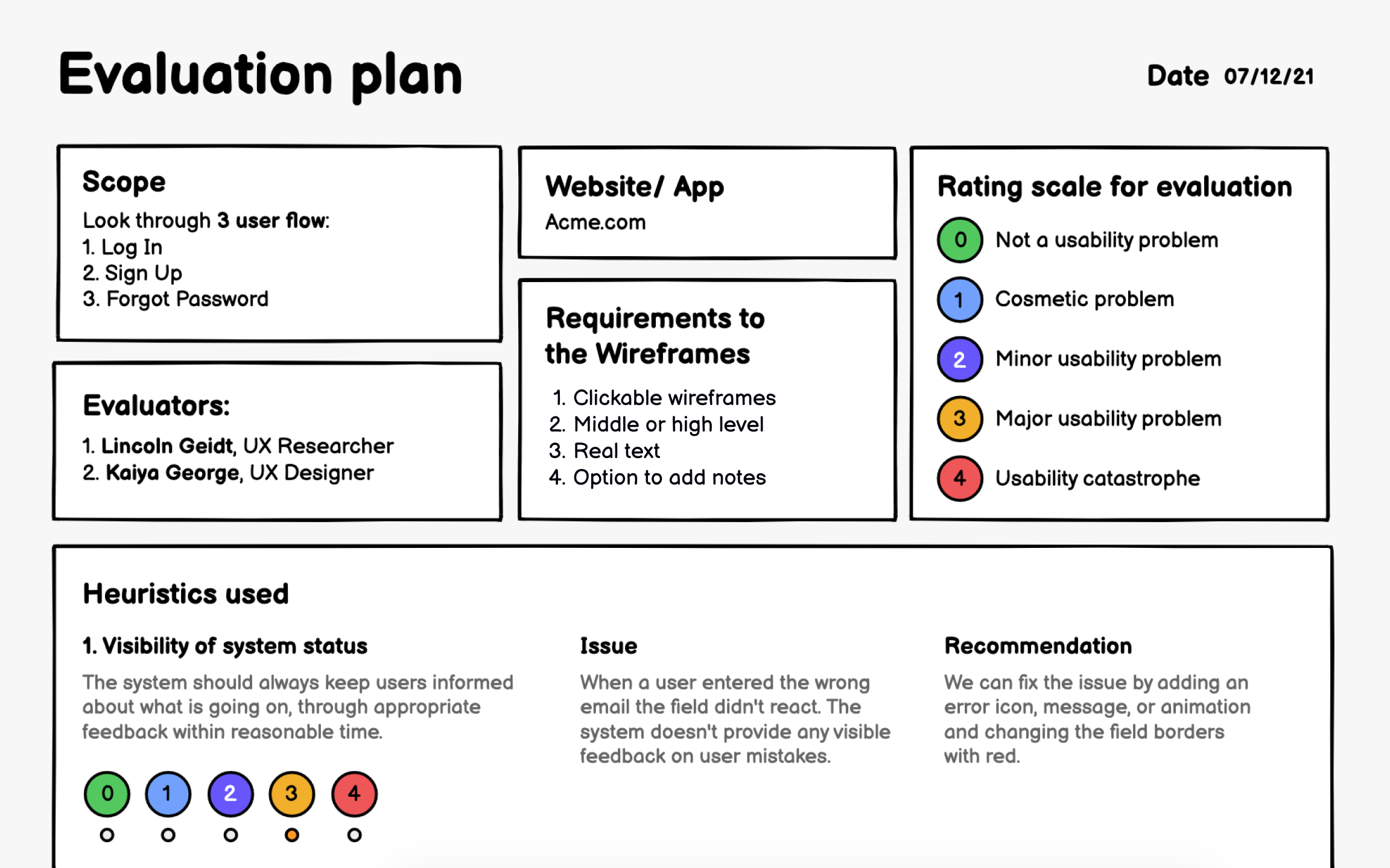 Wireframes Usability Inspection course lesson | Uxcel