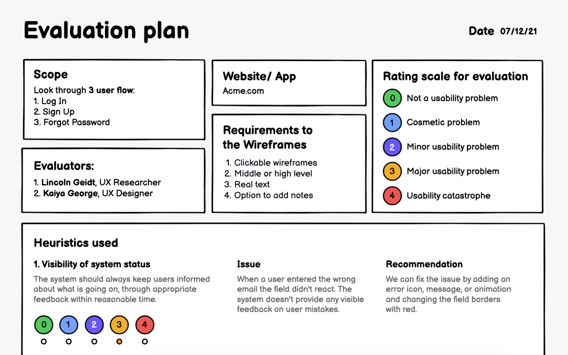 Wireframes Usability Inspection course lesson | Uxcel
