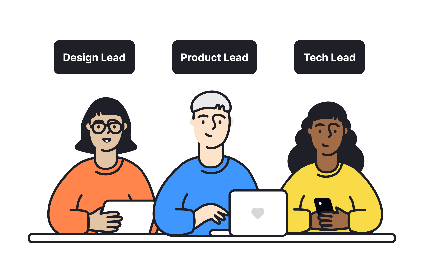 Agile at Scale Lesson | Uxcel