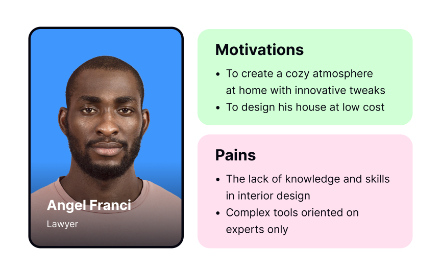 13 Tips For Creating User Personas Lesson Uxcel
