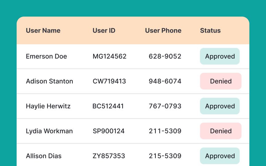 Best Practices for Designing Tables Lesson | Uxcel