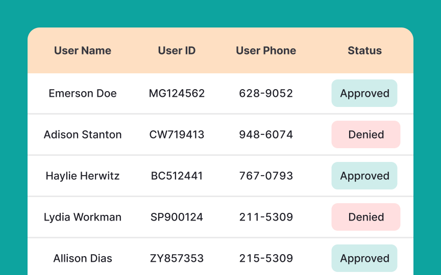 Best Practices for Designing Tables Lesson | Uxcel