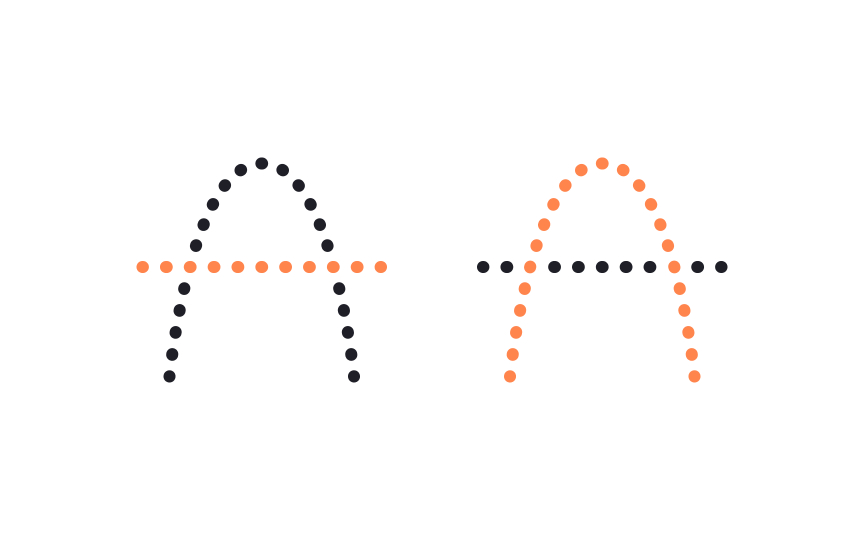 Theory of Design Principles Lesson | Uxcel