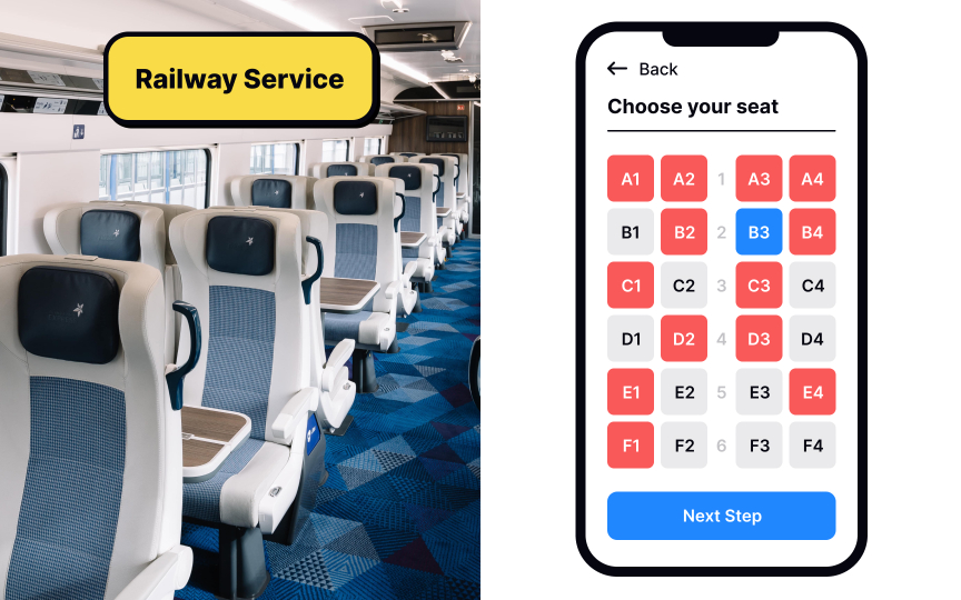 Intro to Service Design Lesson | Uxcel