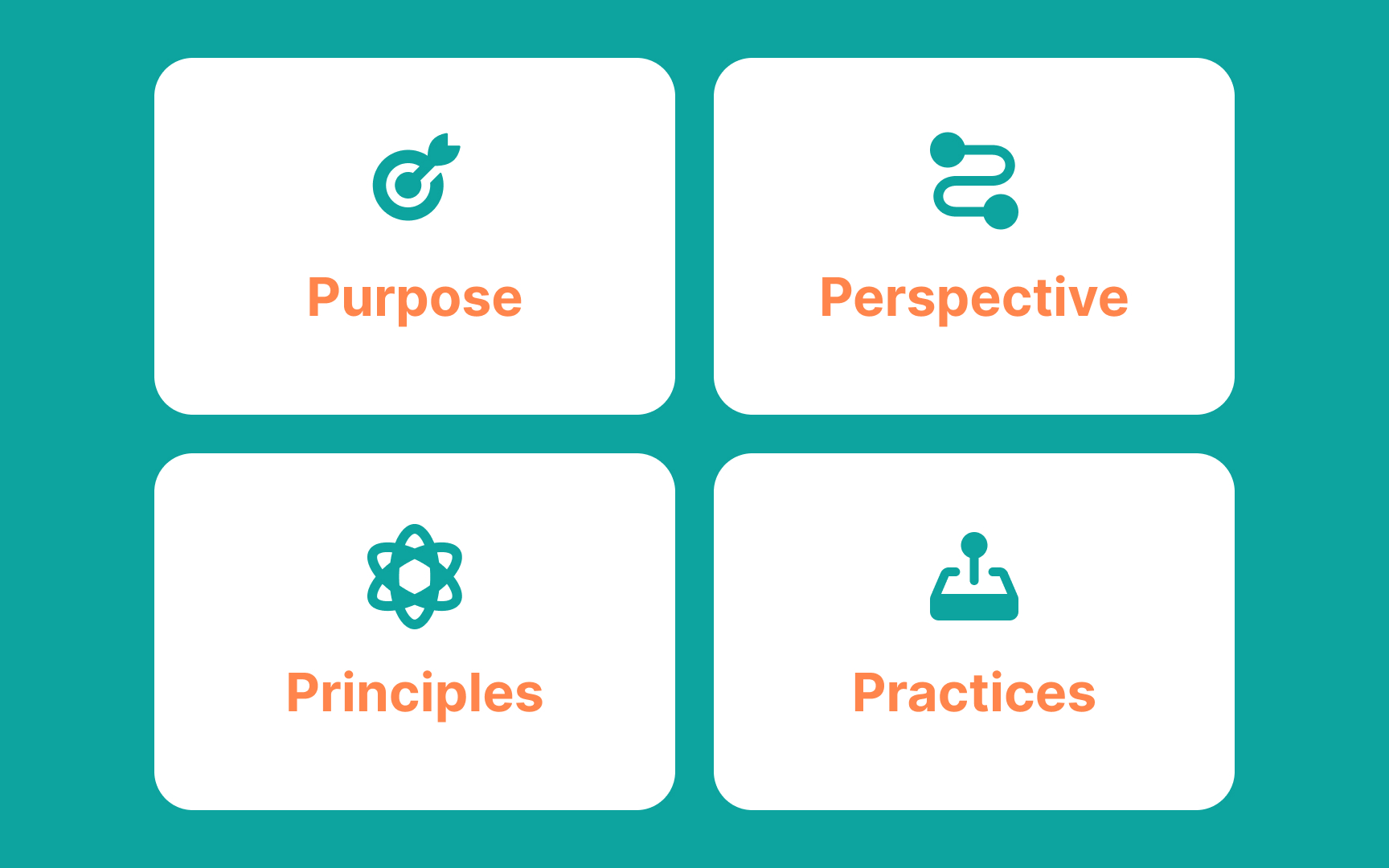 Resolving Conflicts in Design Teams Lesson | Uxcel