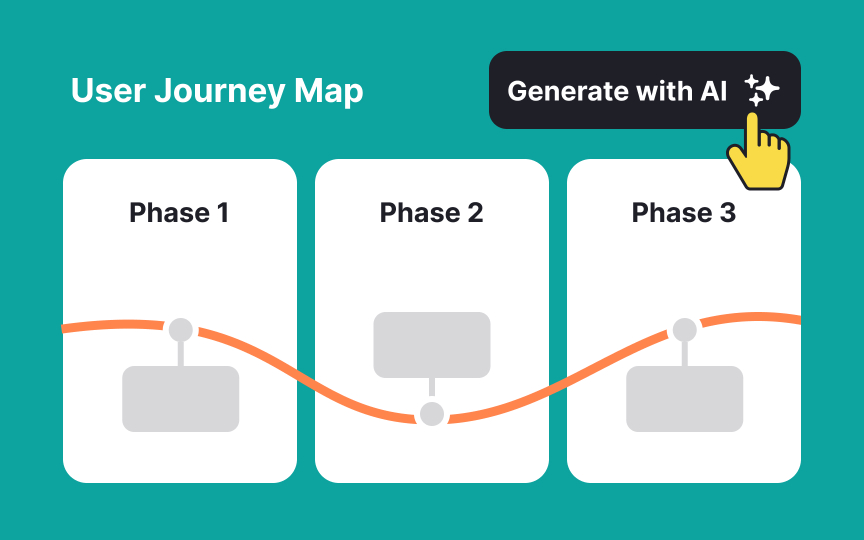 Enhancing User Research Tasks With Ai Tools Lesson Uxcel