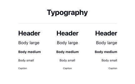 Human Interface Guidelines (HIG) | Uxcel