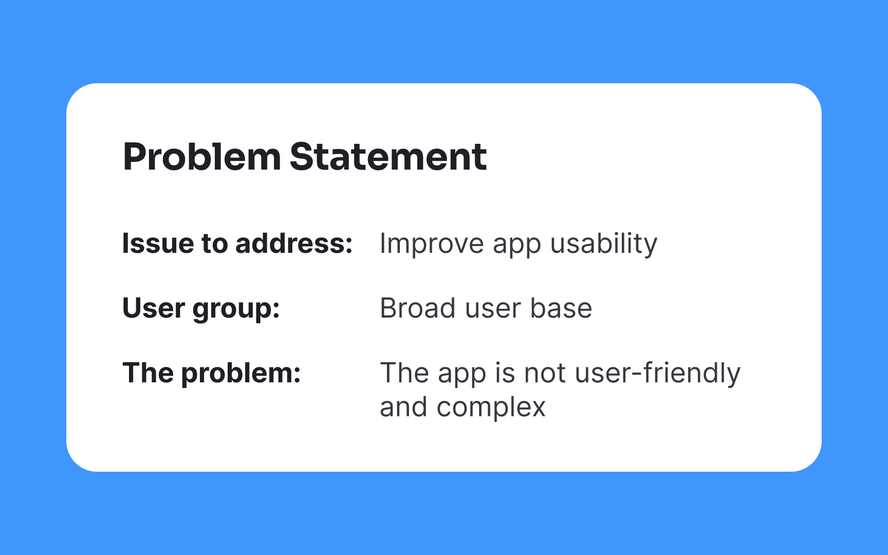 Implementing an Empathy-Driven Design Approach Lesson | Uxcel