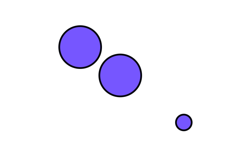 Visual Perception and Design Composition Lesson | Uxcel