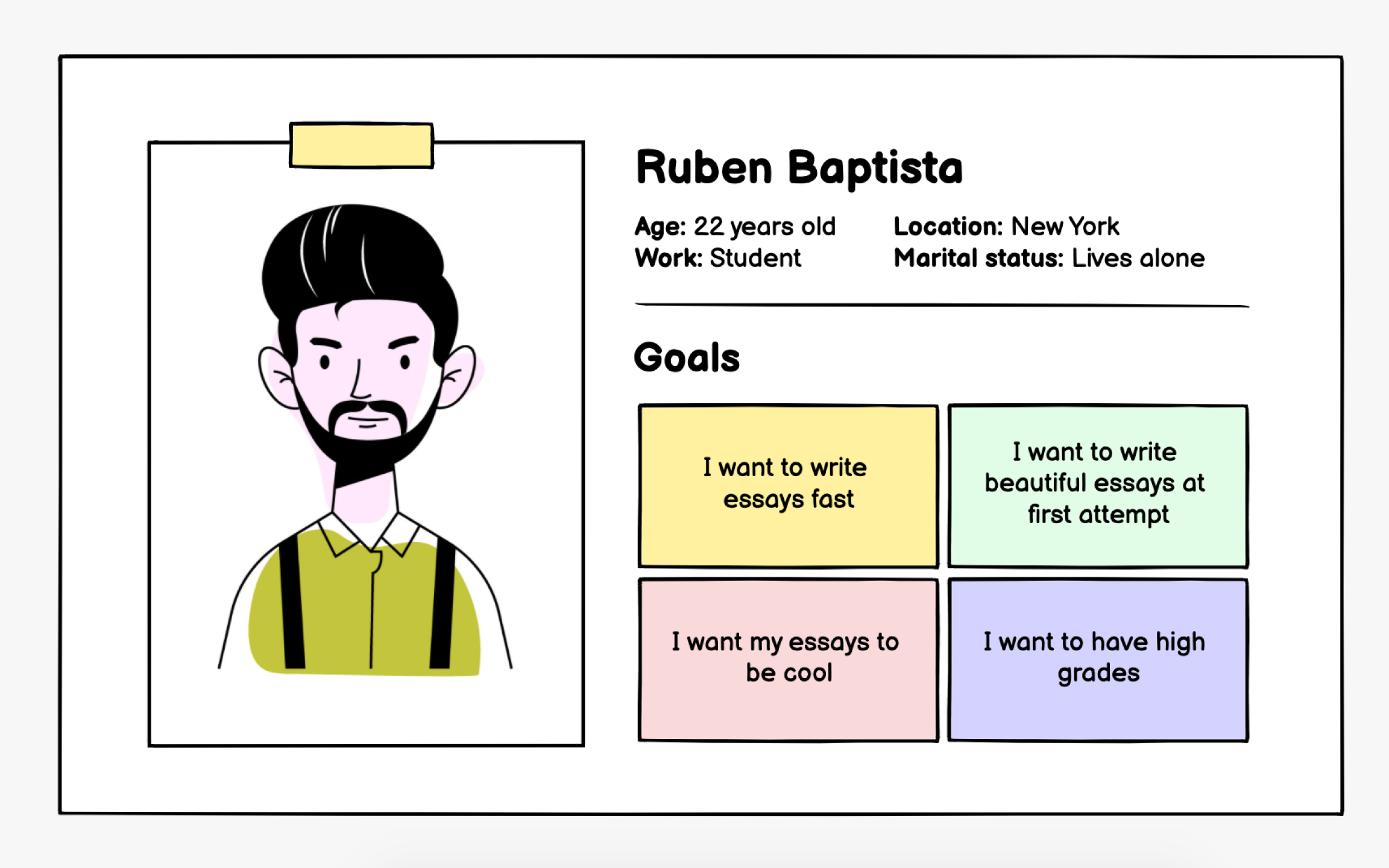 Wireframes Usability Inspection course lesson | Uxcel