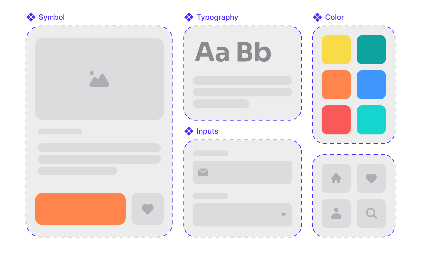 Measurement of Design Team Success Lesson | Uxcel