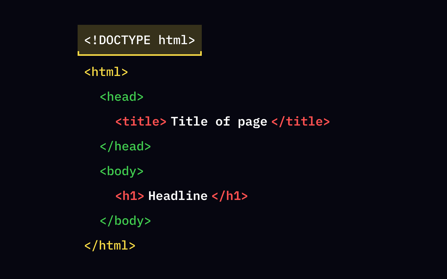 Doctype html meaning store