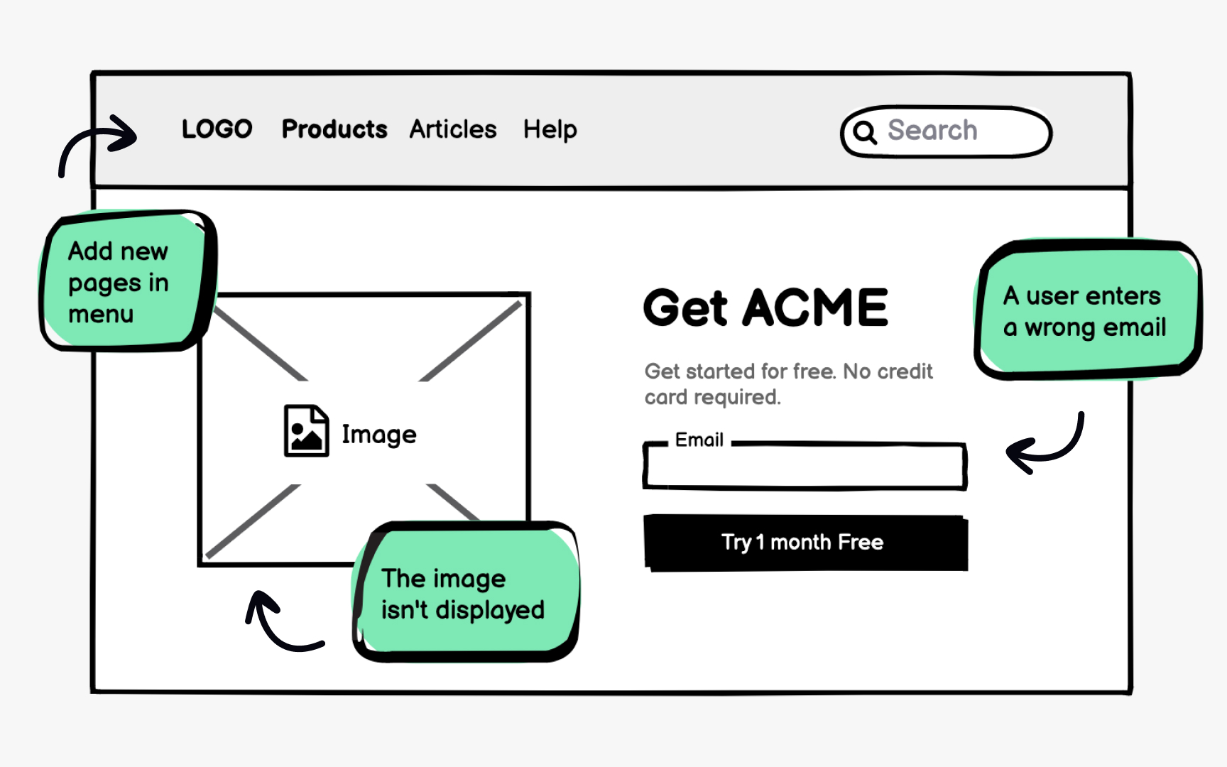 How to Use Text in Wireframes Lesson | Uxcel