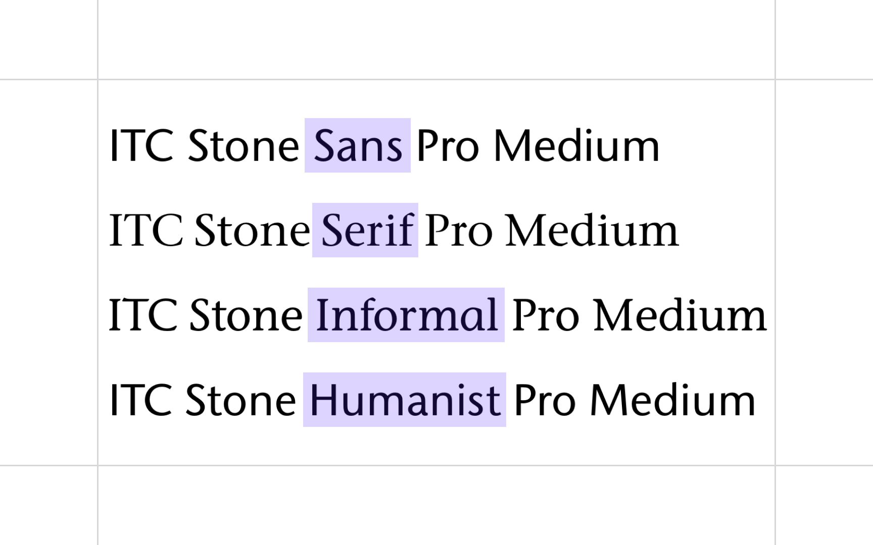 Selecting Typefaces Lesson | Uxcel