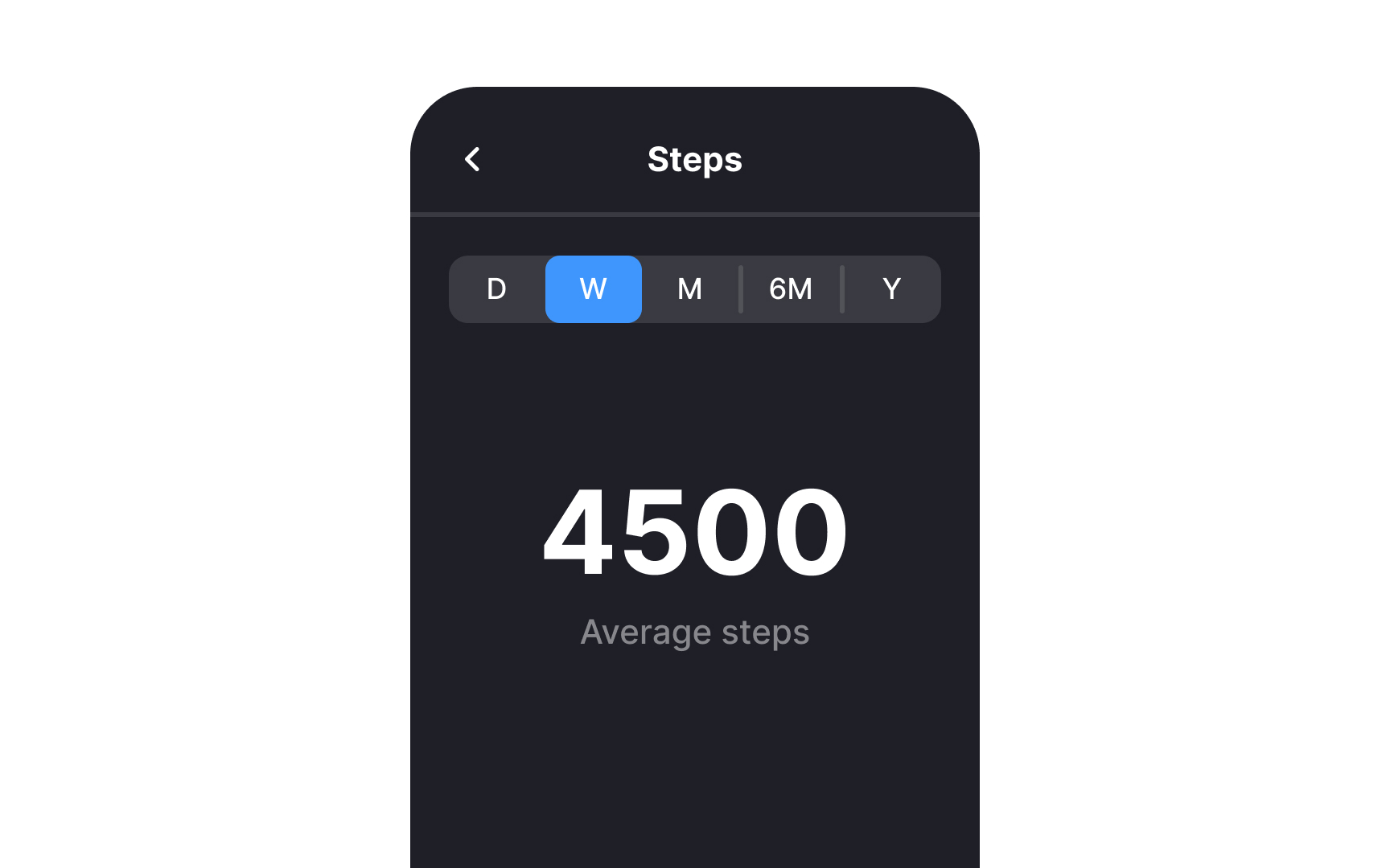 Game Features Lesson | Uxcel