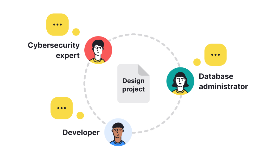 Measurement of Design Team Success Lesson | Uxcel