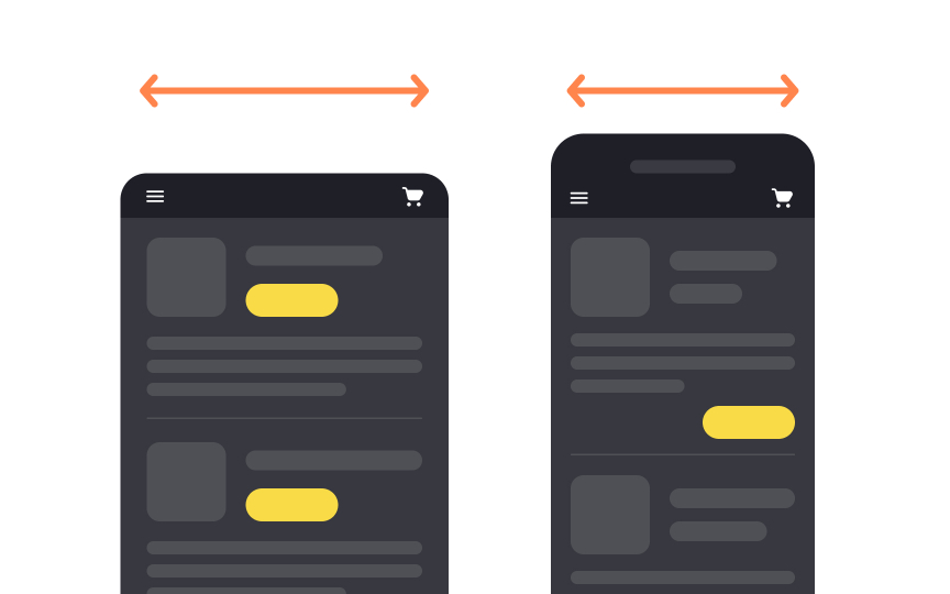 Layout & Composition | Uxcel