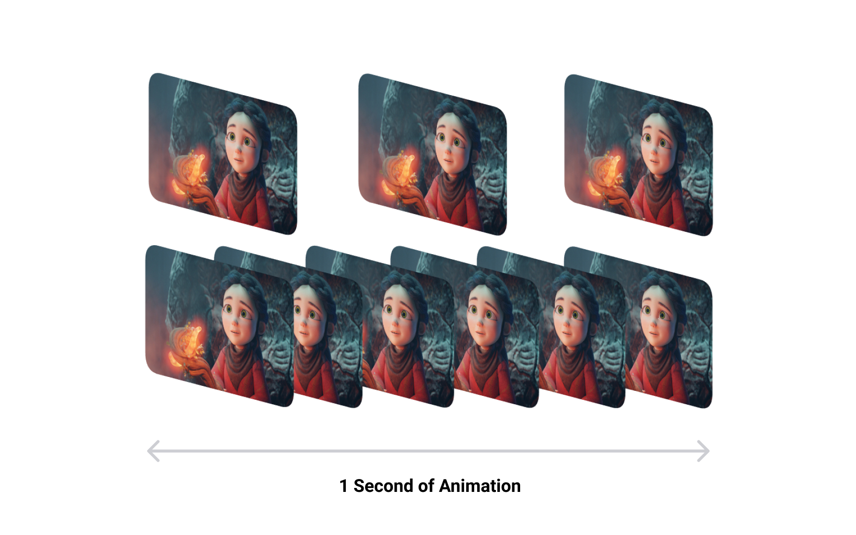 Perception & Depth Lesson | Uxcel