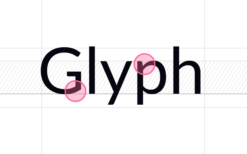 Typography Style & Classification Lesson | Uxcel