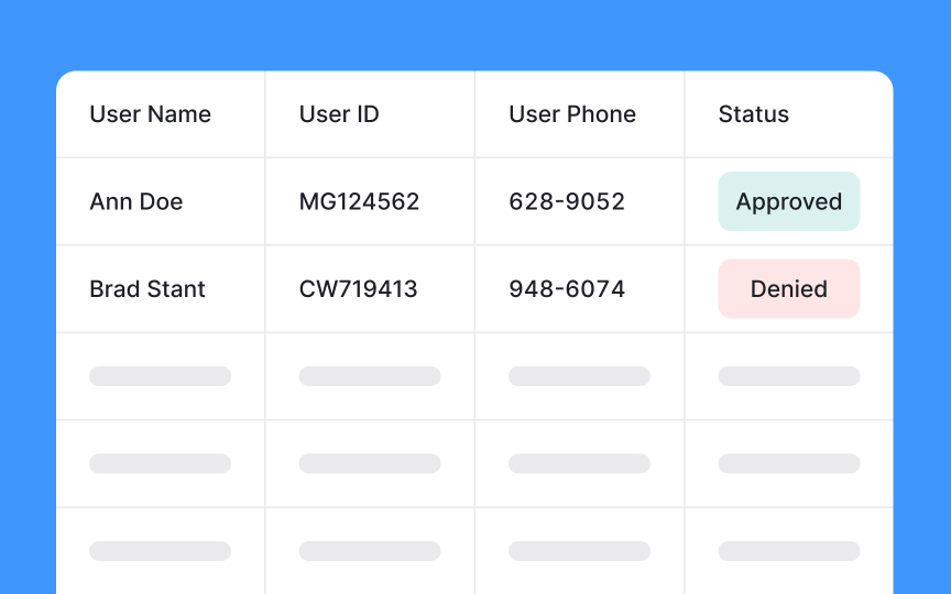 Intro to Tables in UI Lesson | Uxcel