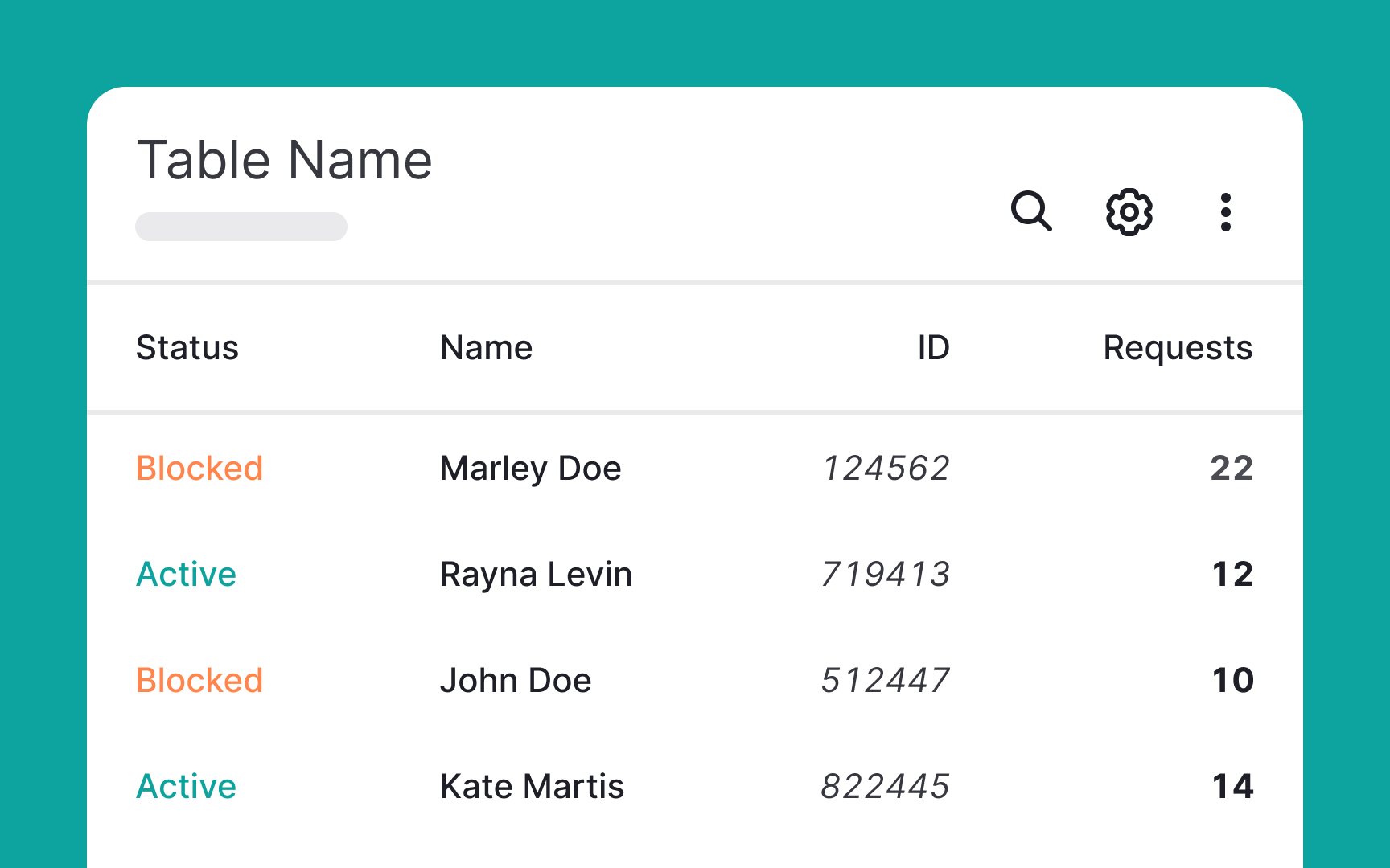 Best Practices for Designing Tables Lesson | Uxcel