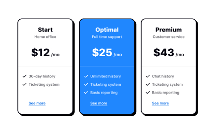 Layout & Composition | Uxcel