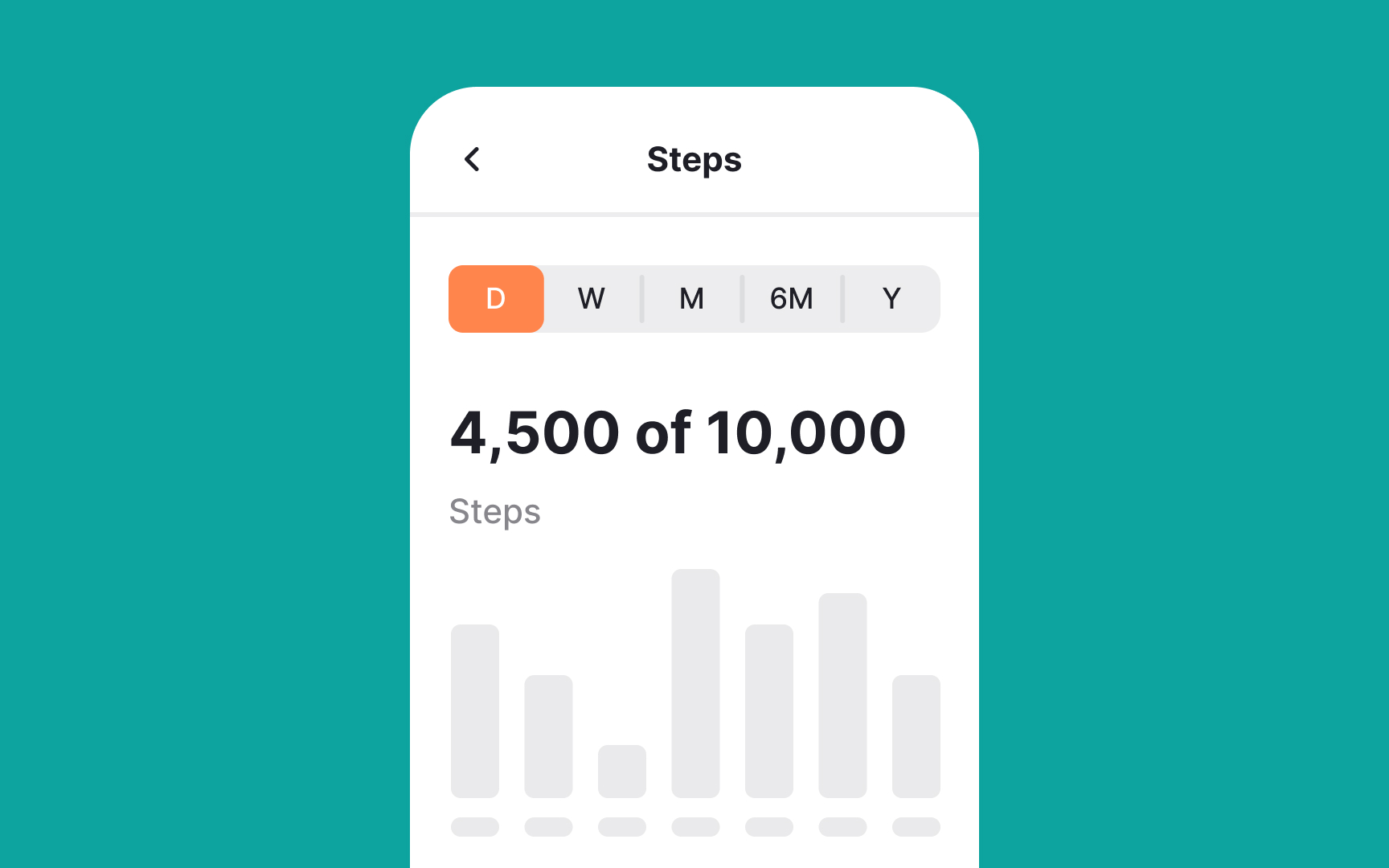 Behaviorism in Gamification Lesson | Uxcel