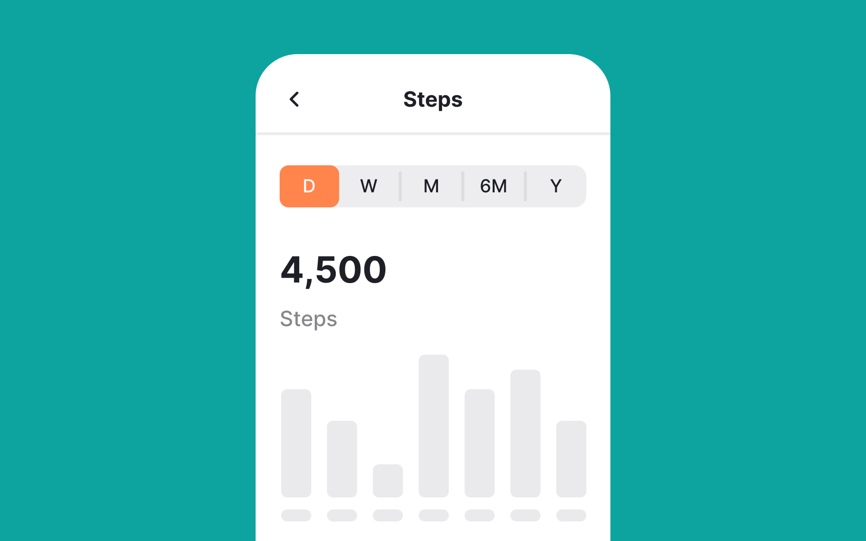 Behaviorism in Gamification Lesson | Uxcel
