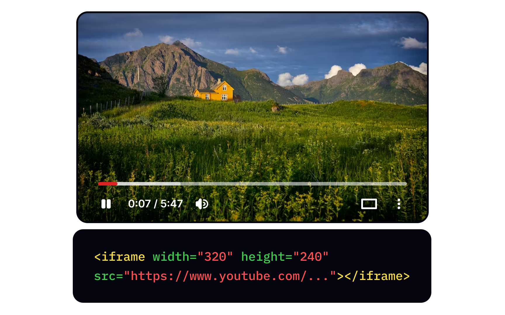 HTML Media Lesson | Uxcel