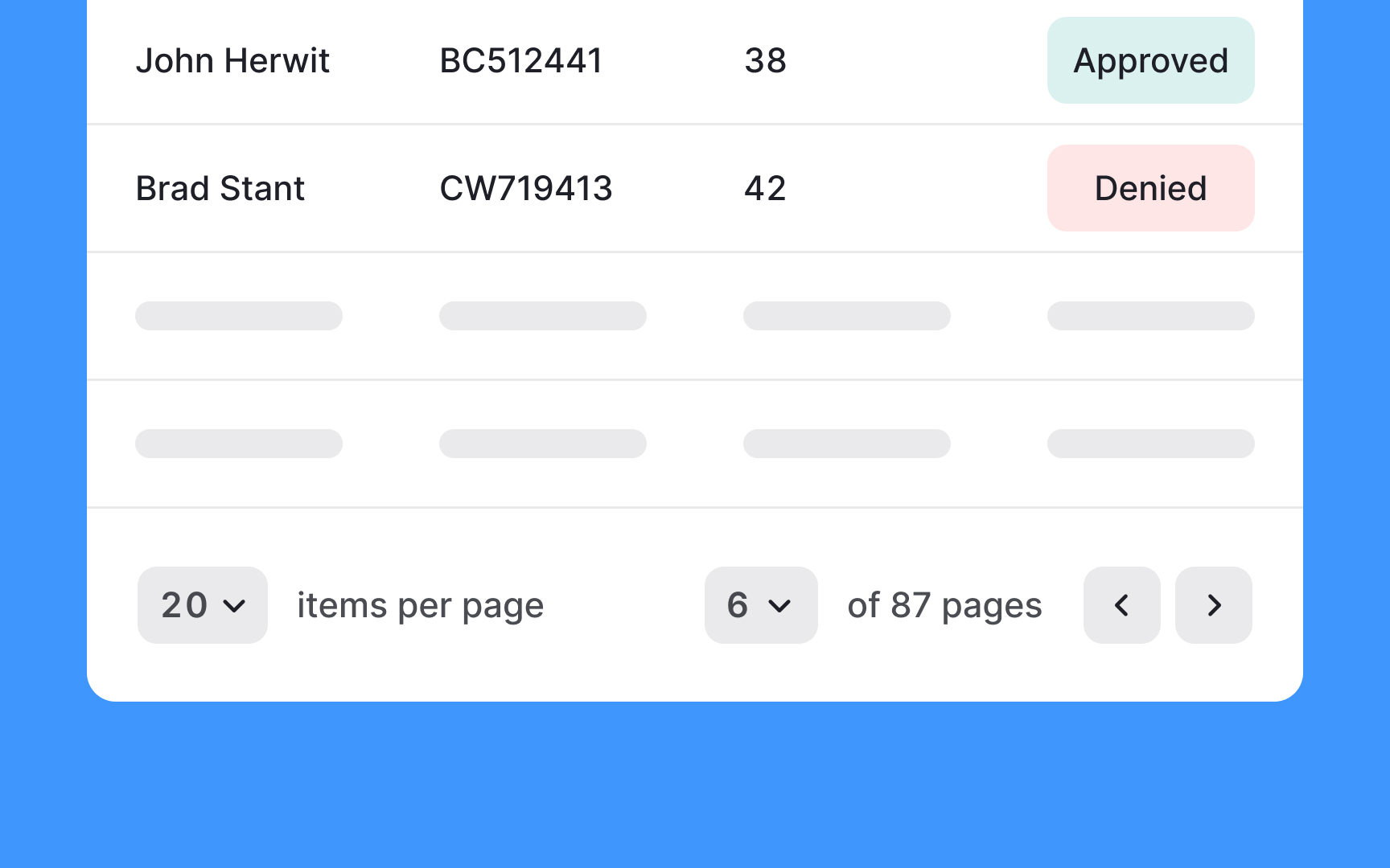 Intro to Tables in UI Lesson | Uxcel
