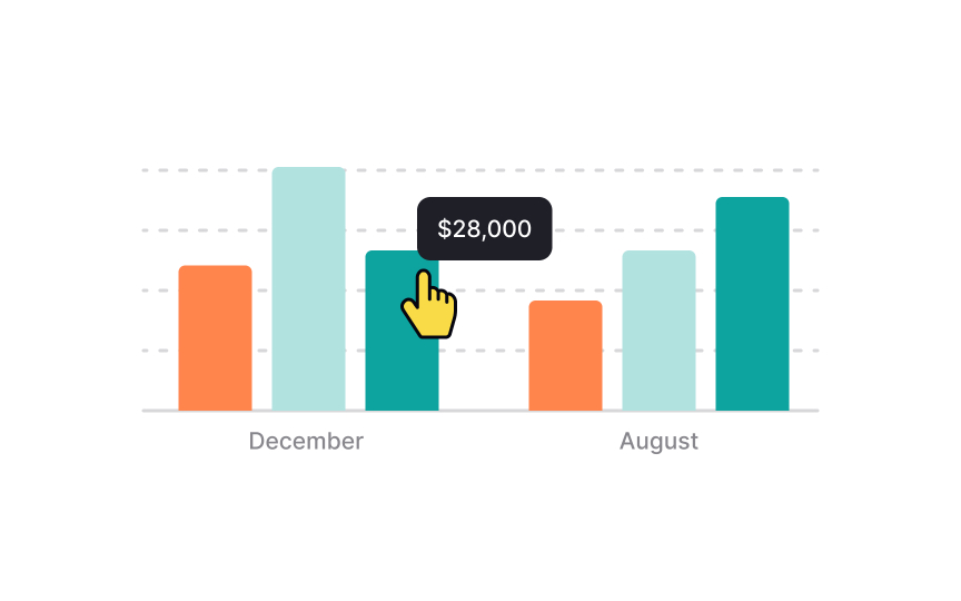 Best Practices for Designing Charts Lesson | Uxcel
