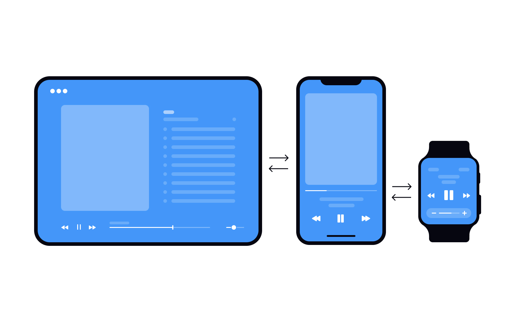 iOS App Design Lesson | Uxcel
